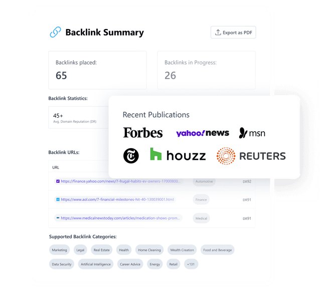 Adaptify - Automated SEO Delivery For Your Agency