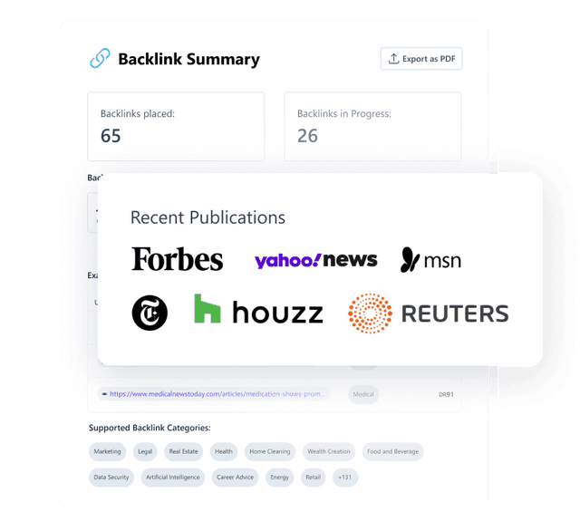 Adaptify - Automated SEO Delivery For Your Agency