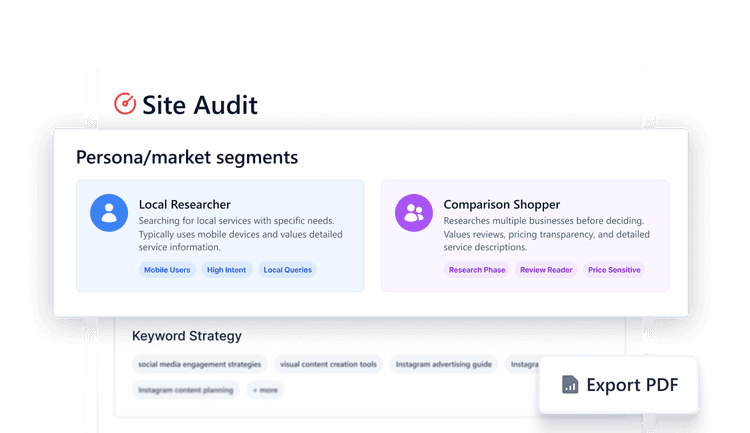 Adaptify - Automated SEO Delivery For Your Agency