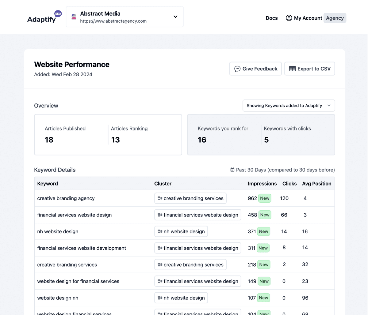 Adaptify - Automated SEO Delivery For Your Agency